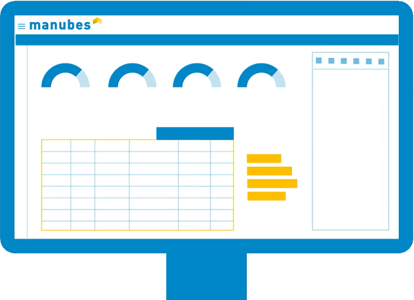 manubes-Features | Optimieren Sie Ihre Produktion