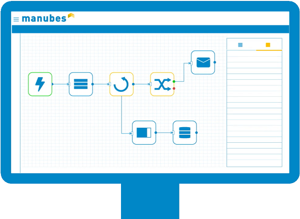 manubes Features | Optimize your production