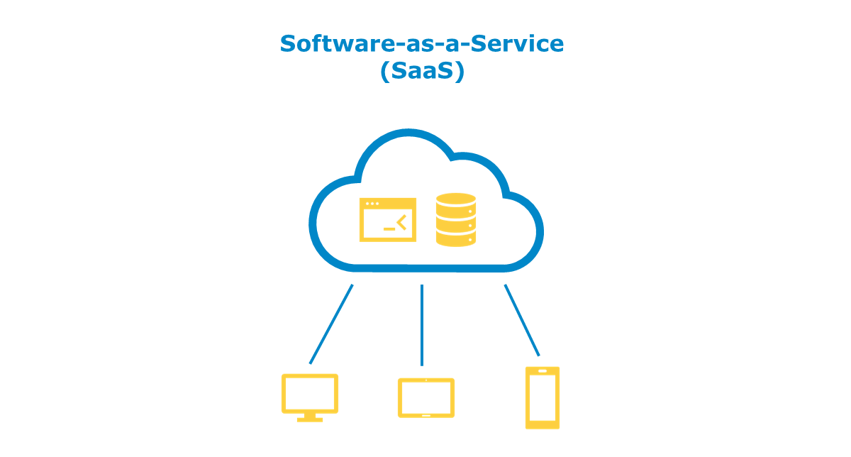 Was ist Software-as-a-Service (SaaS)? Was ist Software-as-a-Service (SaaS)?