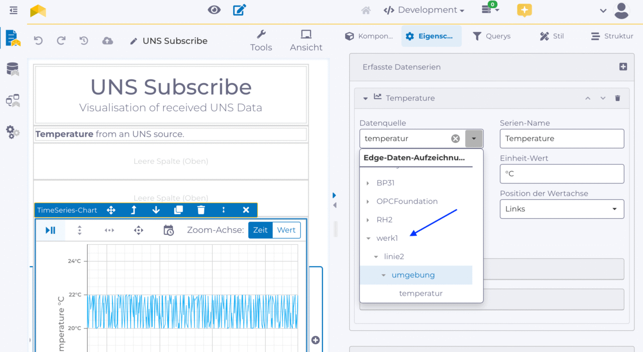 Unified Namespace (UNS) – Grundprinzipien & Umsetzung