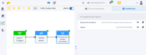 Unified Namespace (UNS) – Grundprinzipien & Umsetzung